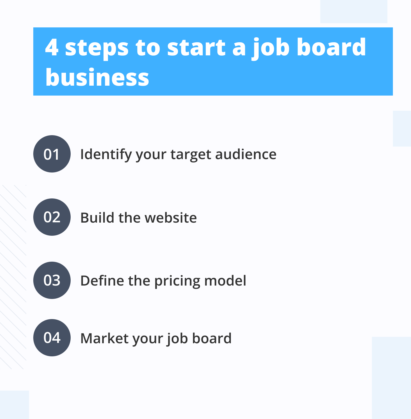 Job Board Website Builder - Create Job Board Site