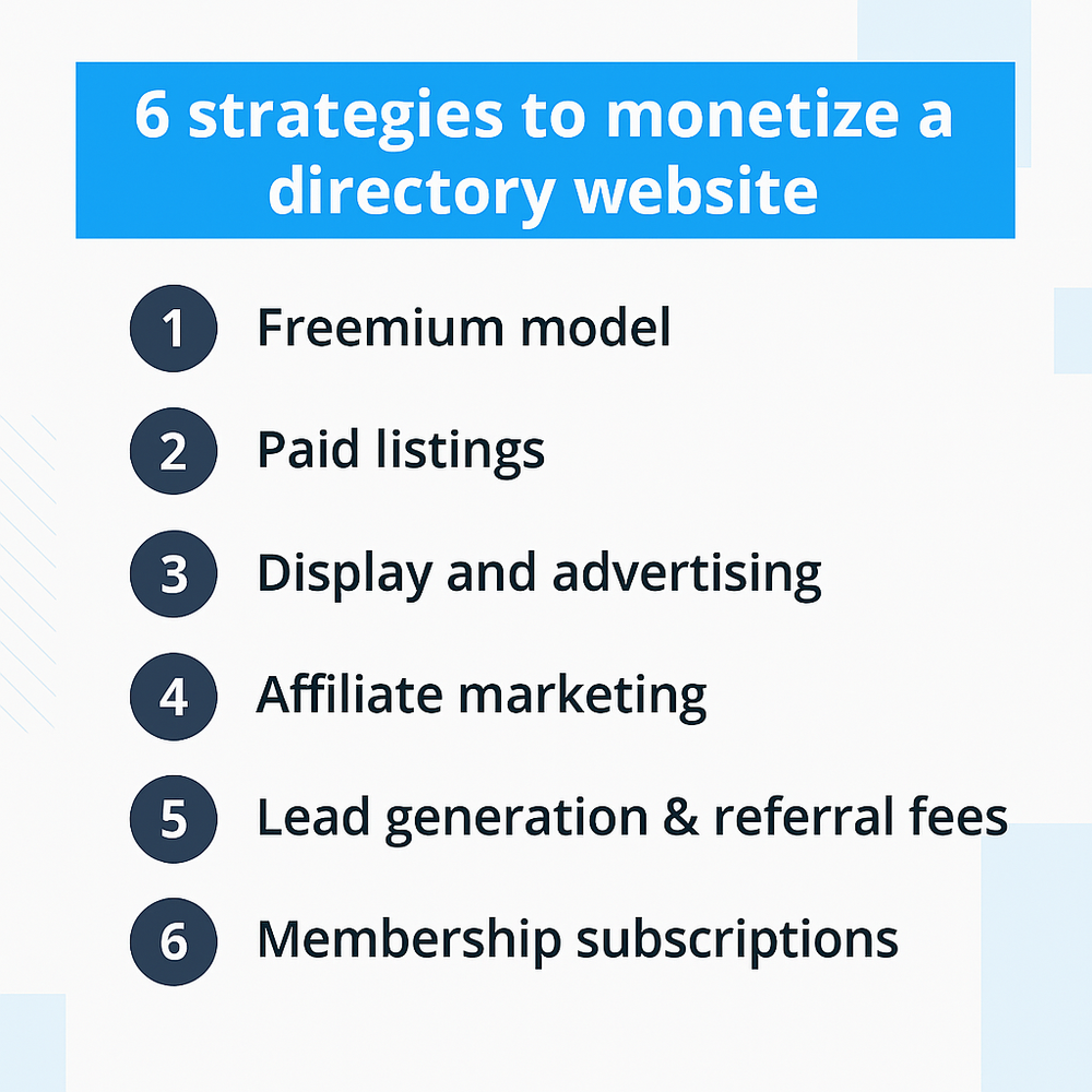 Monetize Your Directory Website | 6 Best Strategies (2025)