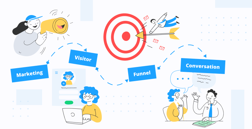 Conversion Examples and Strategies in Marketing