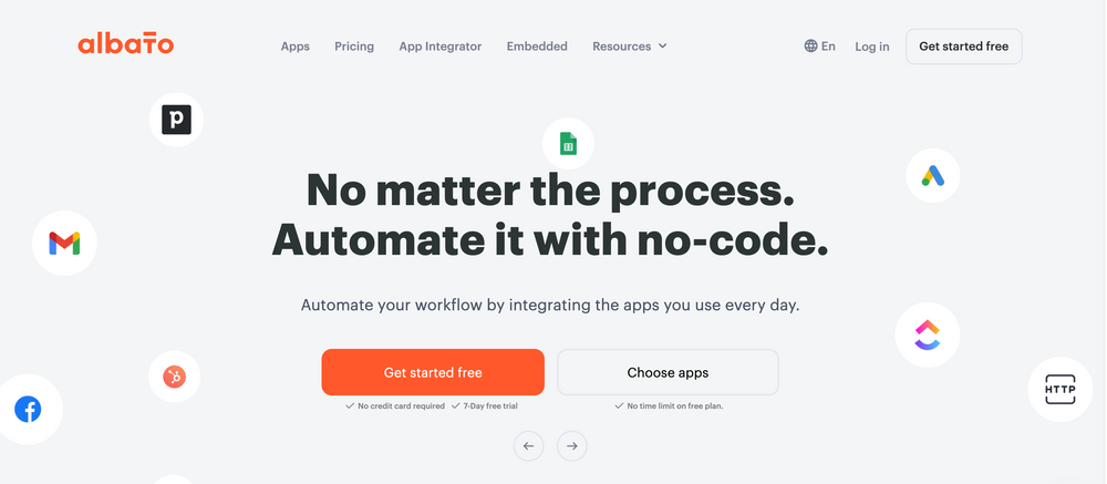 Integrate everything no-code: best iPaaS solutions in 2025 | SpreadSimple