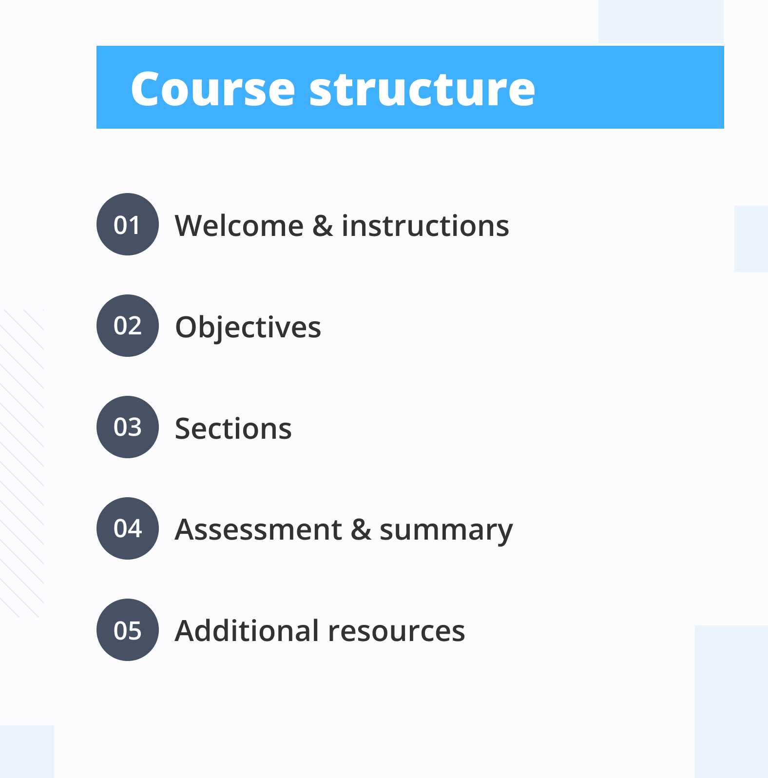 Create Online Courses: Quick Start Guide | SpreadSimple